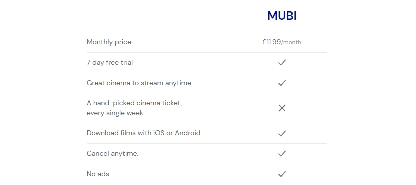 Mubi Subscription: How to Share and Split the Price Together Free